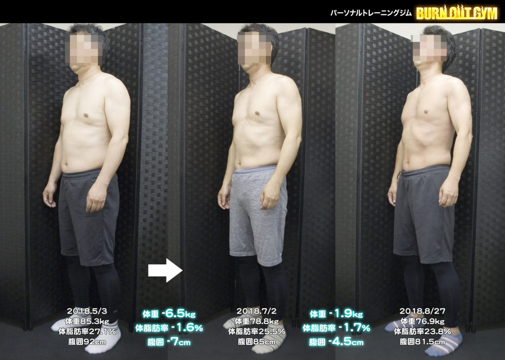 50代男性身長170cm台 | パーソナルトレーニング・ダイエットジム BURN OUT GYM（バーンアウトジム）