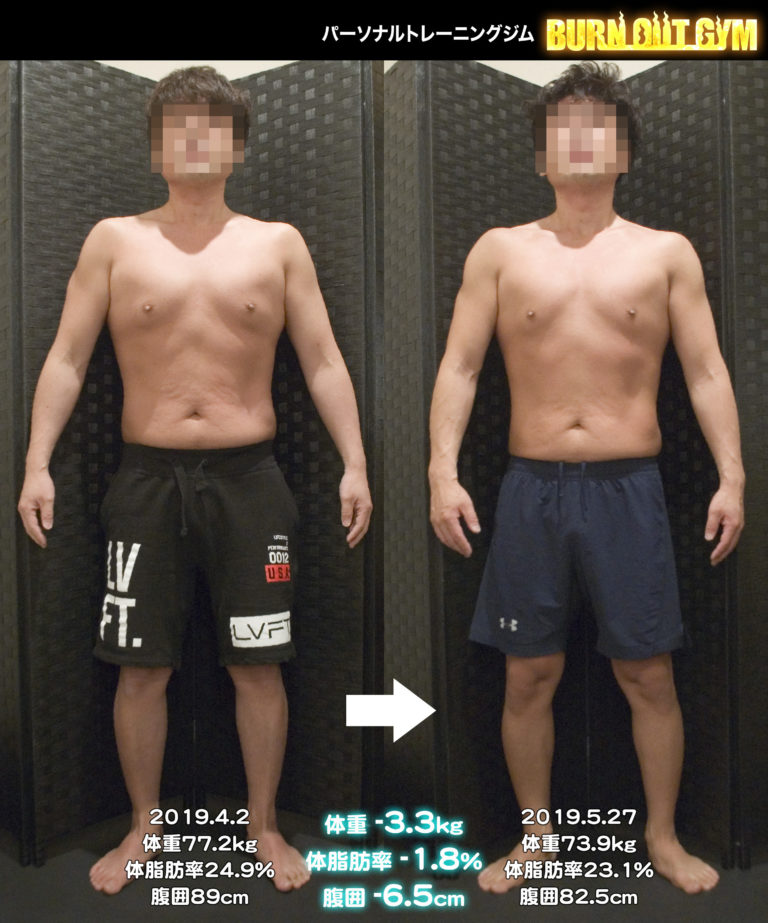 30代男性身長160cm台の方のビフォーアフターです。 | パーソナルトレーニング・ダイエットジム BURN OUT GYM（バーンアウトジム）