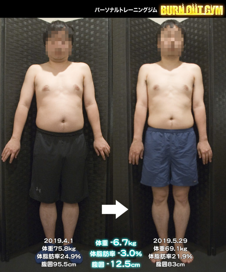 体験者 30代 男性 身長160cm台 P・Pさん | パーソナルトレーニング・ダイエットジム BURN OUT GYM（バーンアウトジム）