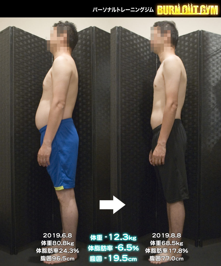 30代男性身長180cm代の方のダイエット事例 | パーソナルトレーニング・ダイエットジム BURN OUT GYM（バーンアウトジム）