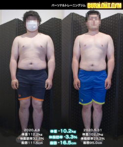 体験者 20代 男性 身長170cm台I・Jさんのダイエット事例 | パーソナルトレーニング・ダイエットジム BURN OUT GYM（バーンアウトジム）