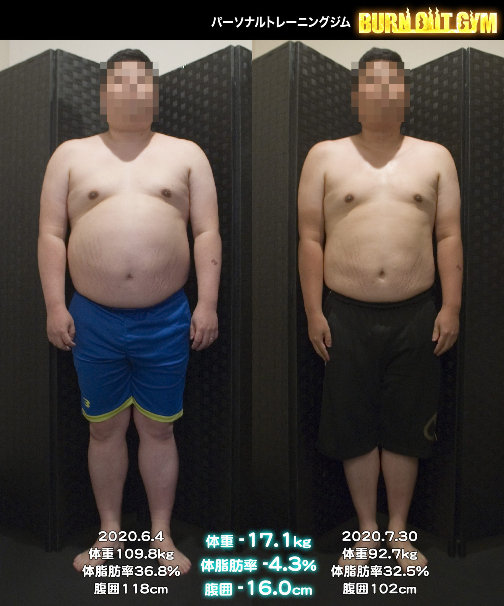 体験者 30代 男性 身長170cm台O・Pさんのダイエット事例 | パーソナルトレーニング・ダイエットジム BURN OUT GYM ...