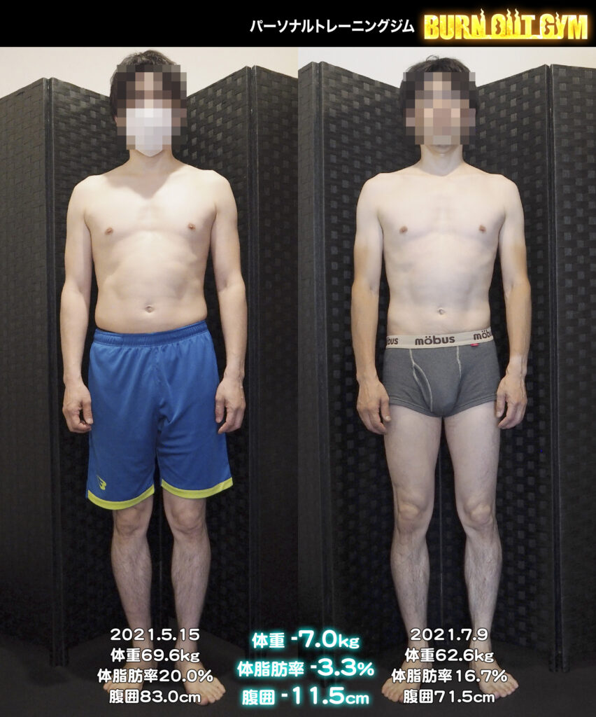 体験者 40代男性 身長170cm台H・Jさんのダイエット事例 | パーソナルトレーニング・ダイエットジム BURN OUT GYM（バーンアウトジム）