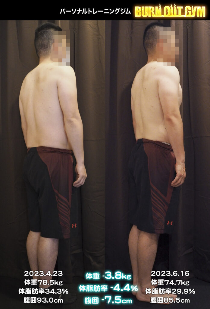 体験者 40代 男性 身長170cm台C・Fさん | パーソナルトレーニング・ダイエットジム BURN OUT GYM（バーンアウトジム）